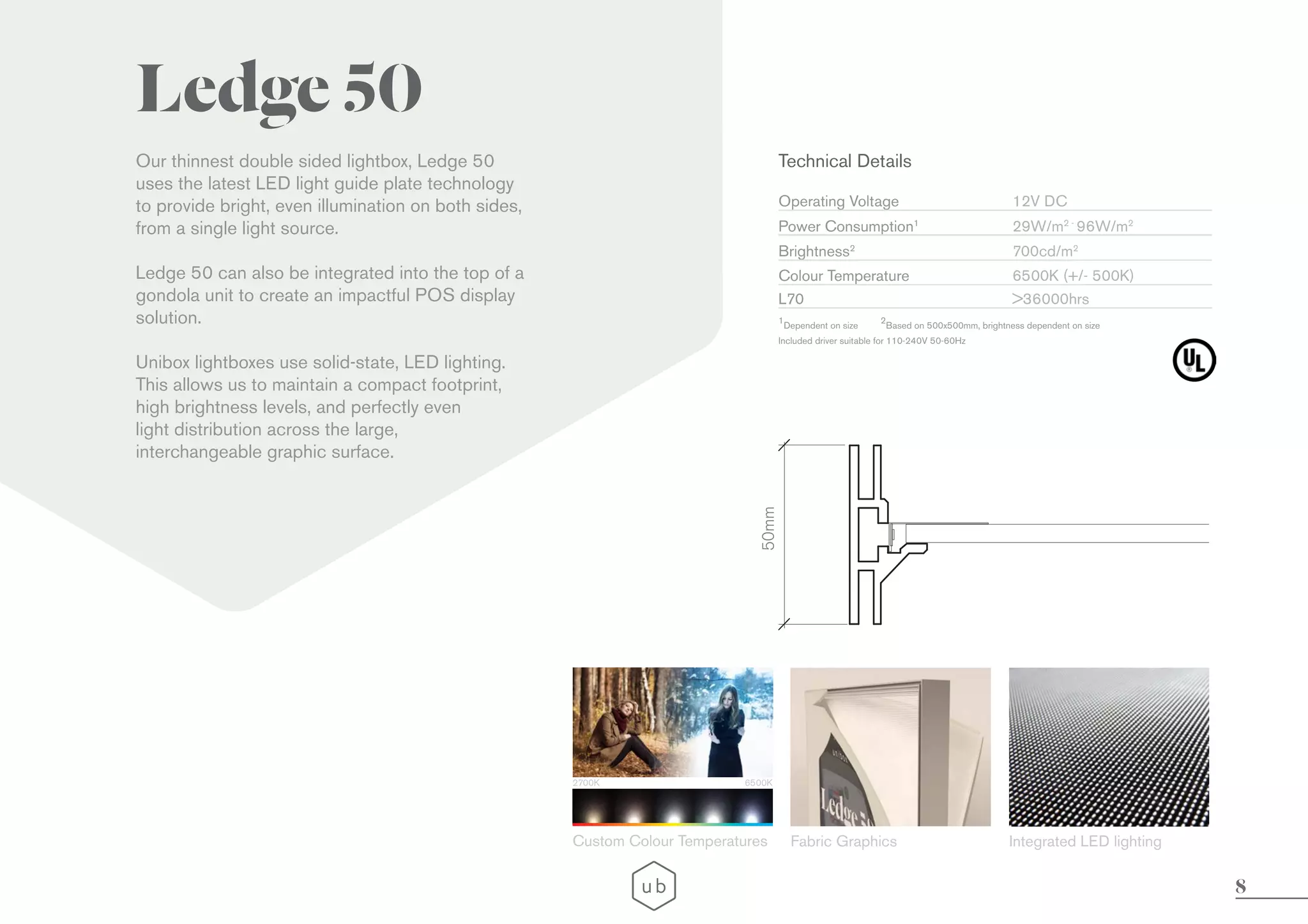 Integrated lightboxes | PPT