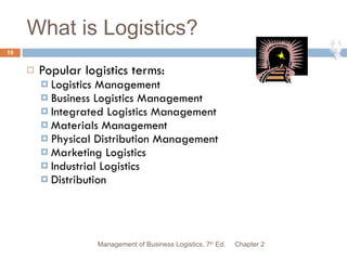 Integrated logistics and supply chain framework | PPT