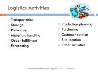 Integrated logistics and supply chain framework | PPT
