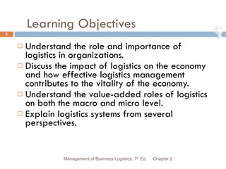 Integrated logistics and supply chain framework | PPT