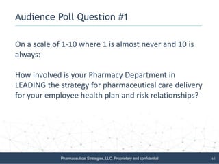 Integrated Managed Pharmacy Webinar | PPT