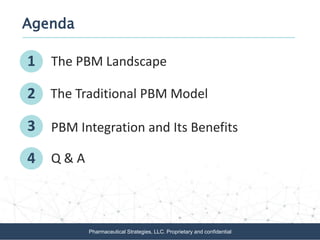 Integrated Managed Pharmacy Webinar | PPT