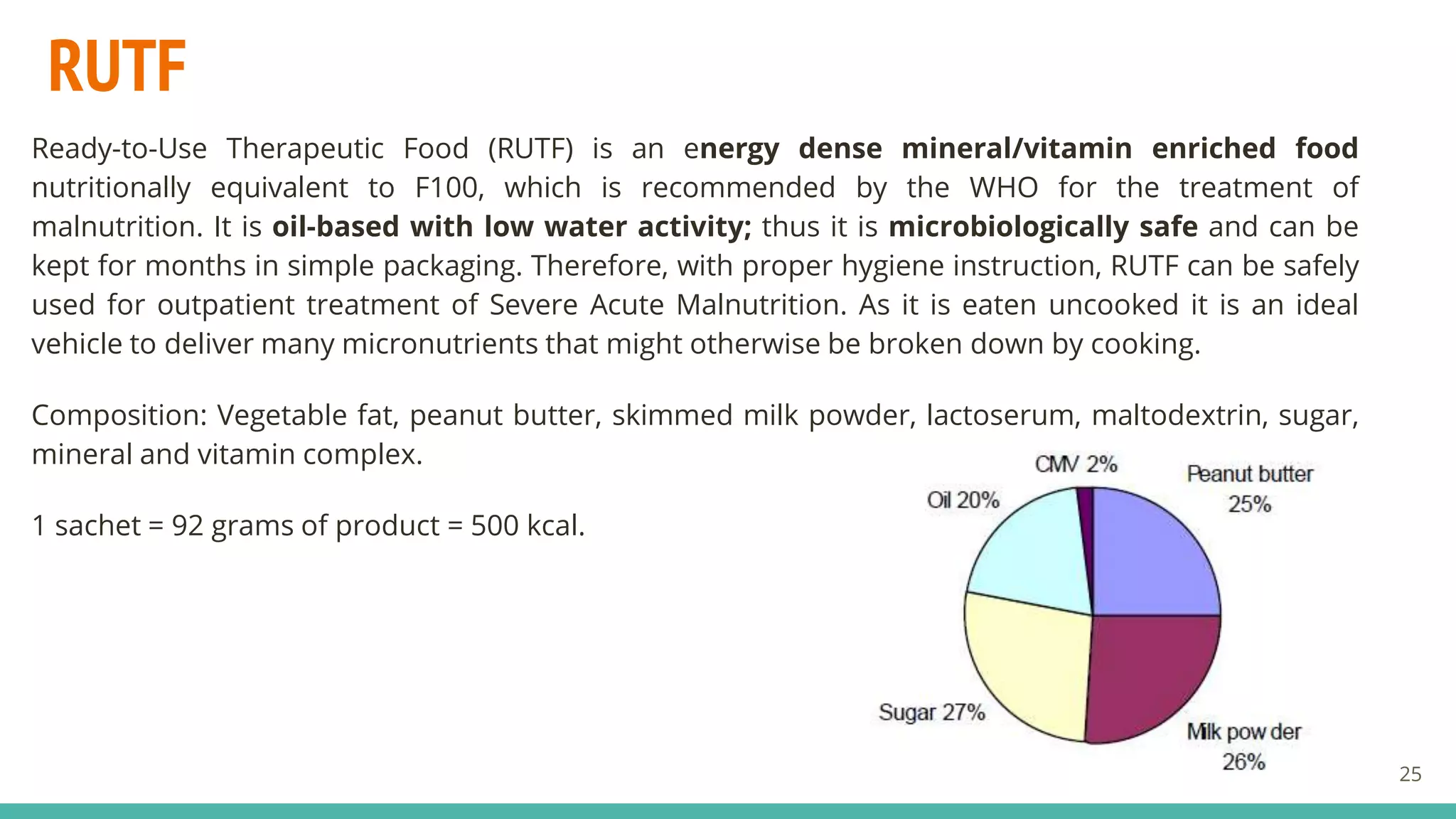 Integrated management of acute malnutrition (imam) in Nepal | PPTX