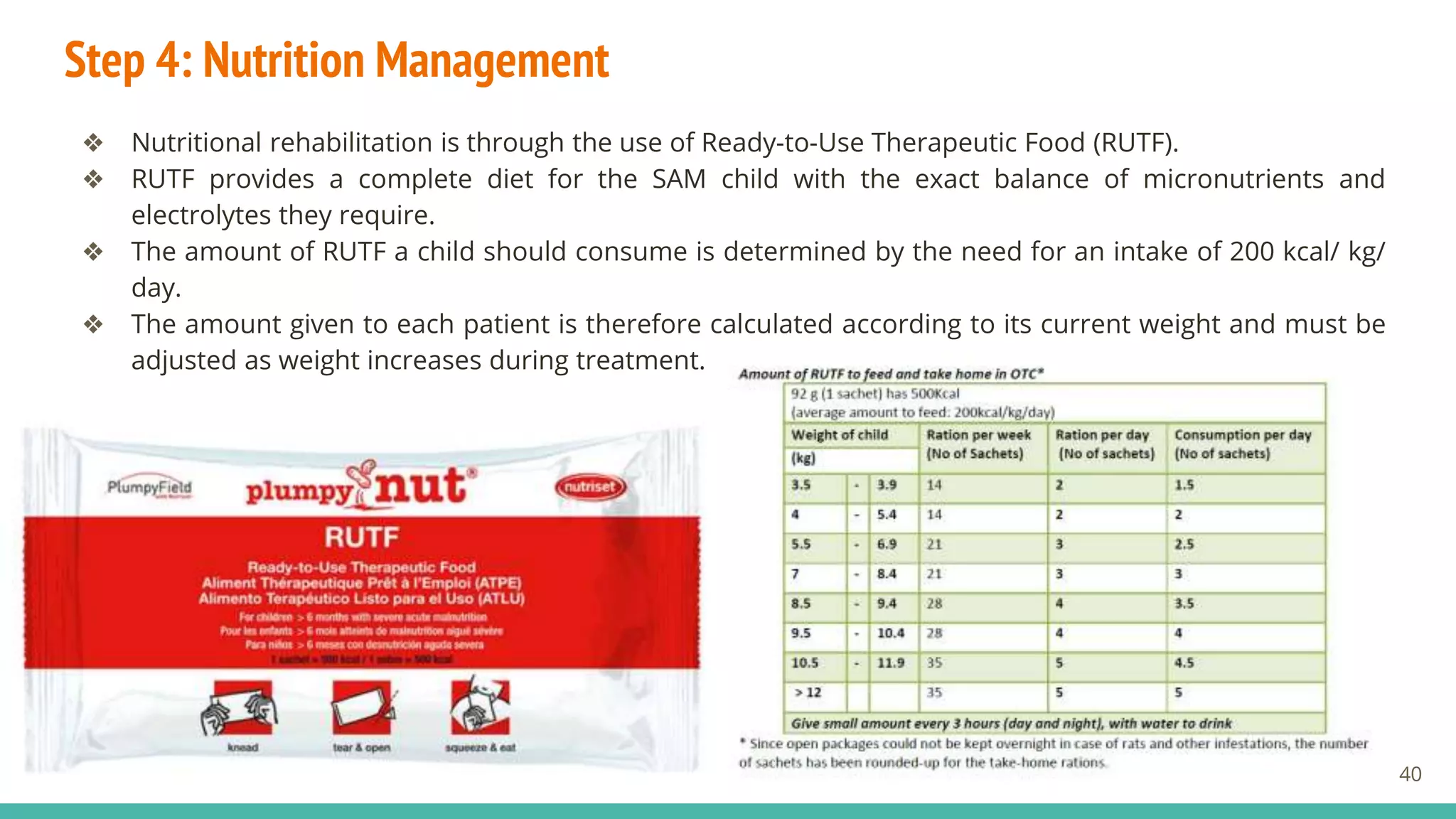 Integrated management of acute malnutrition (imam) in Nepal | PPTX