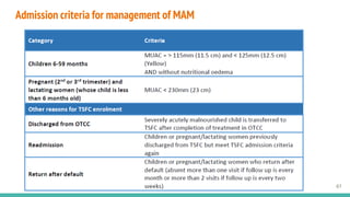 Integrated management of acute malnutrition (imam) in Nepal | PPTX