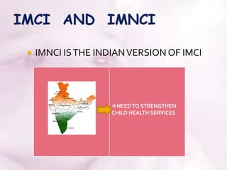Integrated management of neonatal and childhood illness | PPTX