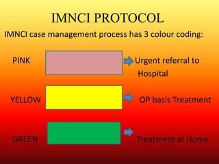 Integrated management of neonatal and childhood illness ( | PPT