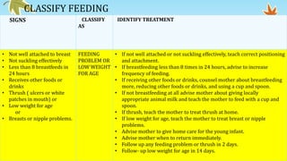 Integrated management of neonatal and childhood illness ( | PDF