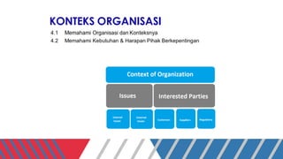 INTEGRATED MANAGEMENT SYSTEM.pdf