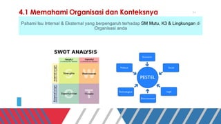INTEGRATED MANAGEMENT SYSTEM.pdf
