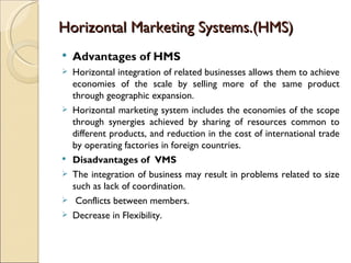 Integrated marketing channels | PPT