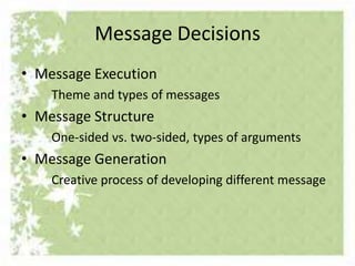 Integrated marketing communication | PPTX