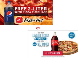 Integrated marketing communication mix of coca cola | PPTX