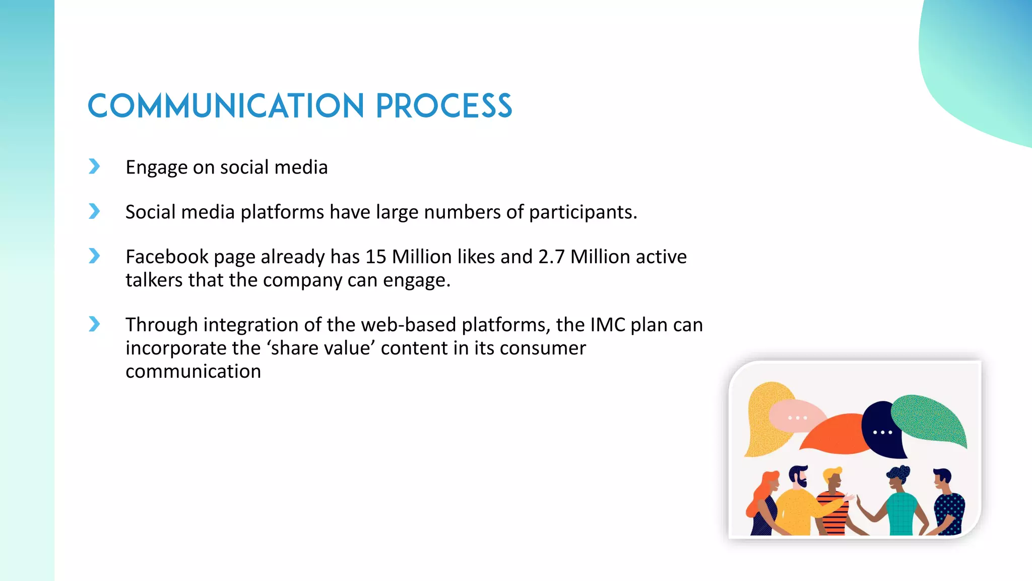 Integrated marketing communication of nestle | PDF