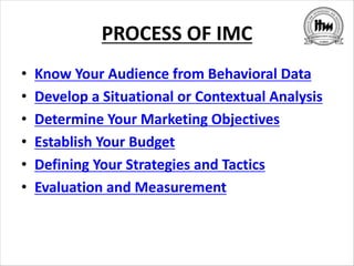 Integrated marketing communication presentation | PDF