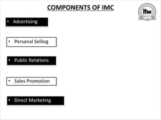 Integrated marketing communication presentation | PDF