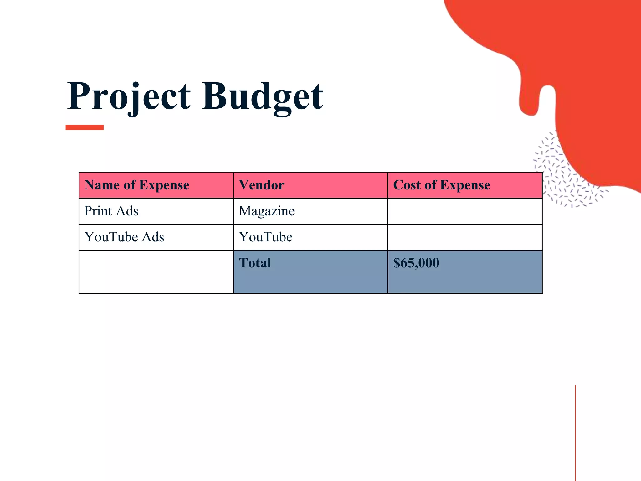 Integrated marketing communications-Pitch-Deck.pptx