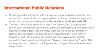 Integrated Marketing Communications and International Advertising (1).pdf