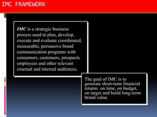 Integrated marketing communications an i volutionary perspective | PDF