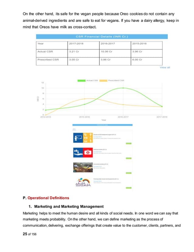 Integrated marketing plan for oreo cookies | DOC