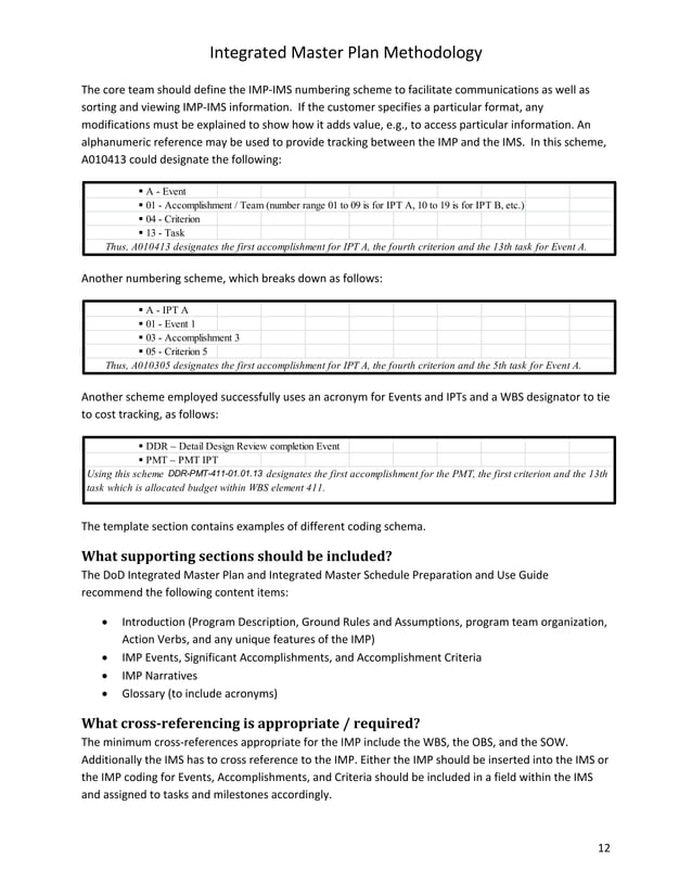 Integrated master plan methodology (v2) | PDF