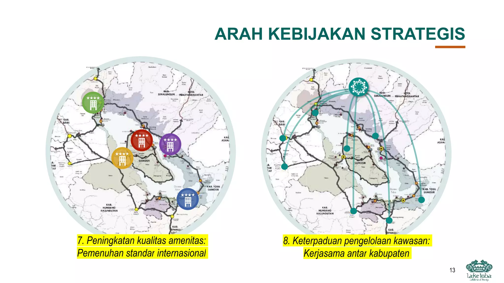 TOBA INTEGRATED MASTERPLAN | PPTX