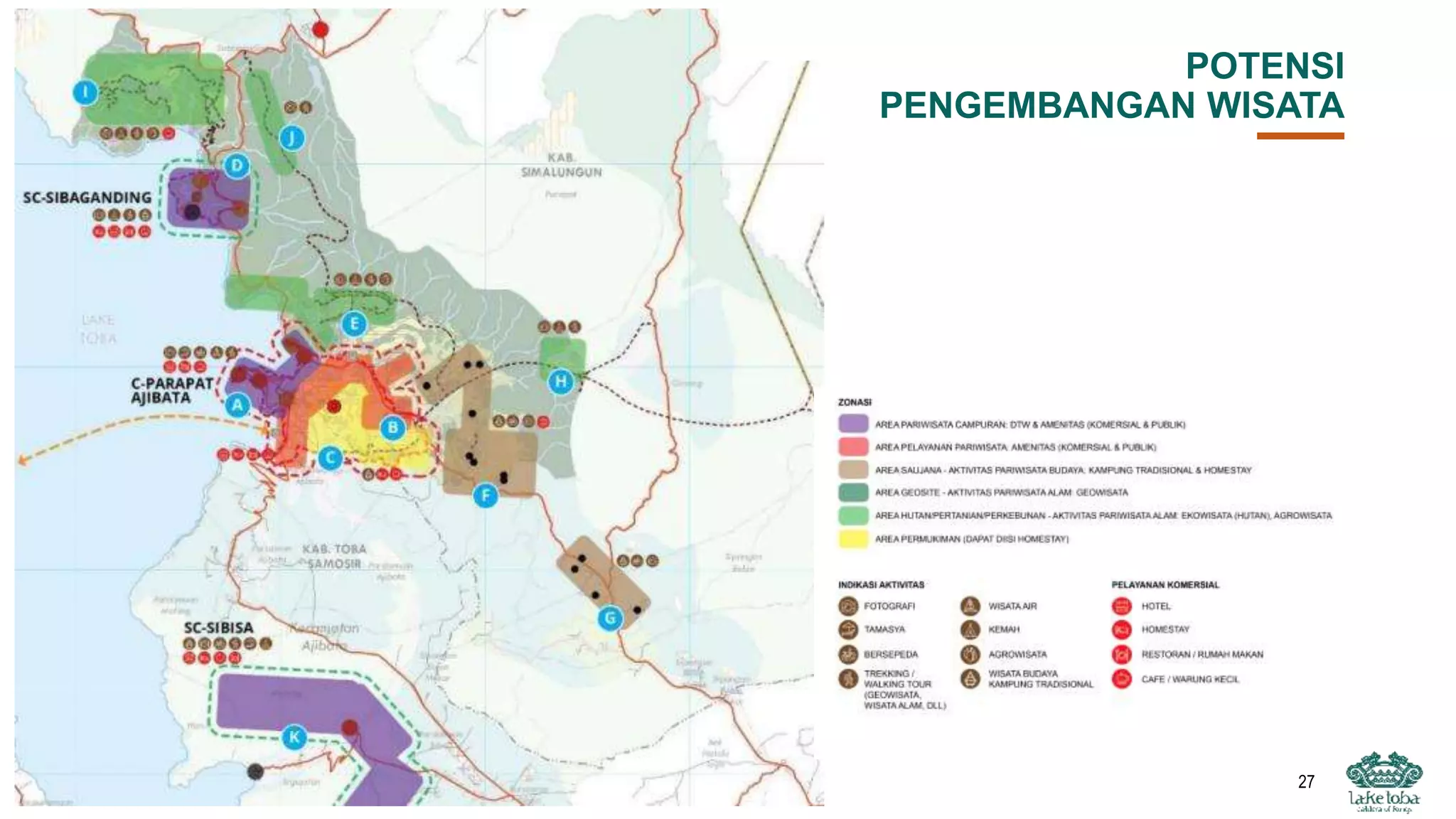 TOBA INTEGRATED MASTERPLAN | PPTX