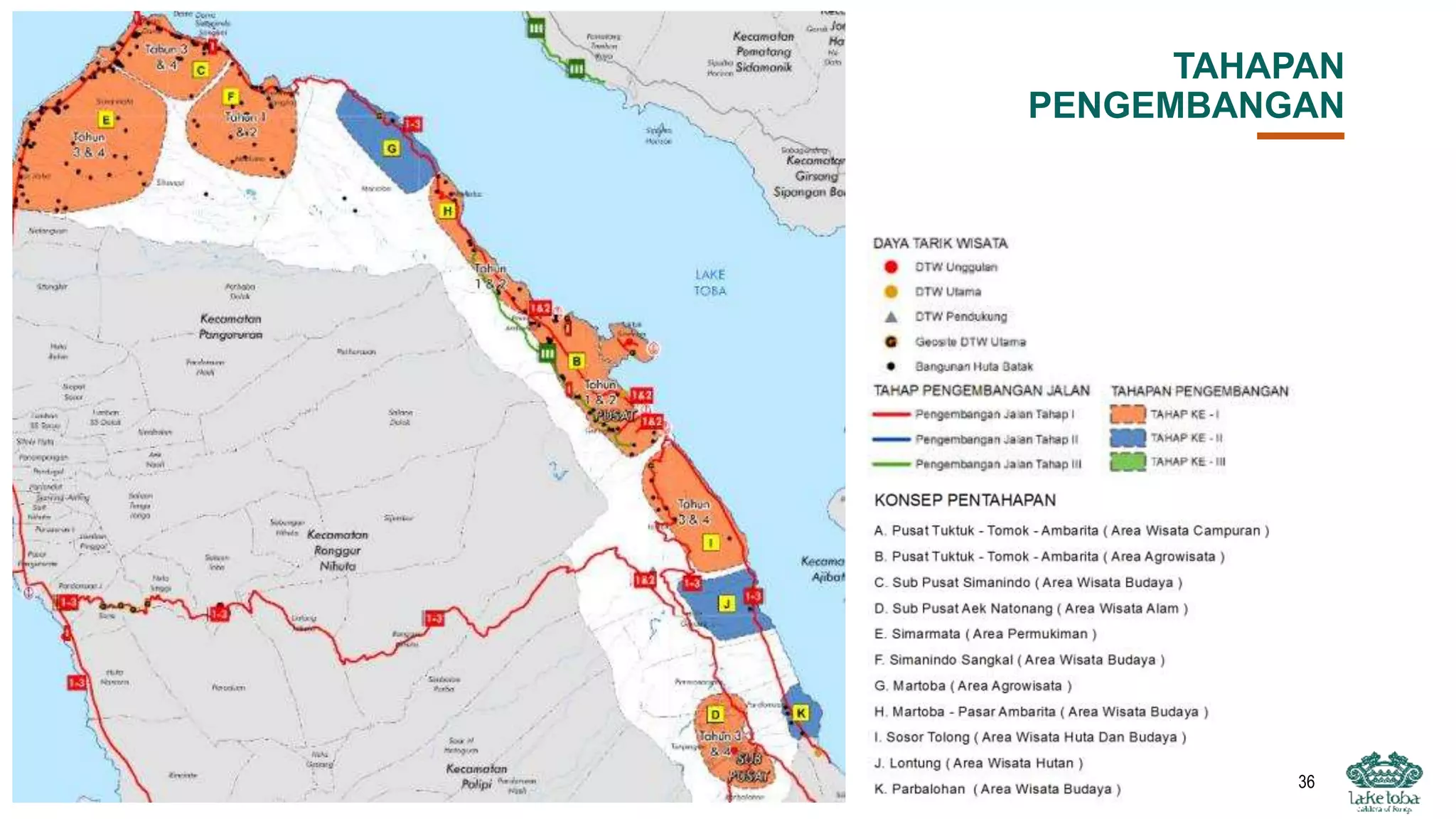 TOBA INTEGRATED MASTERPLAN | PPTX