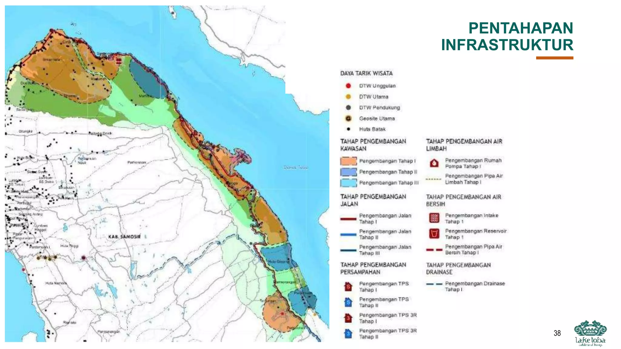 TOBA INTEGRATED MASTERPLAN | PPTX