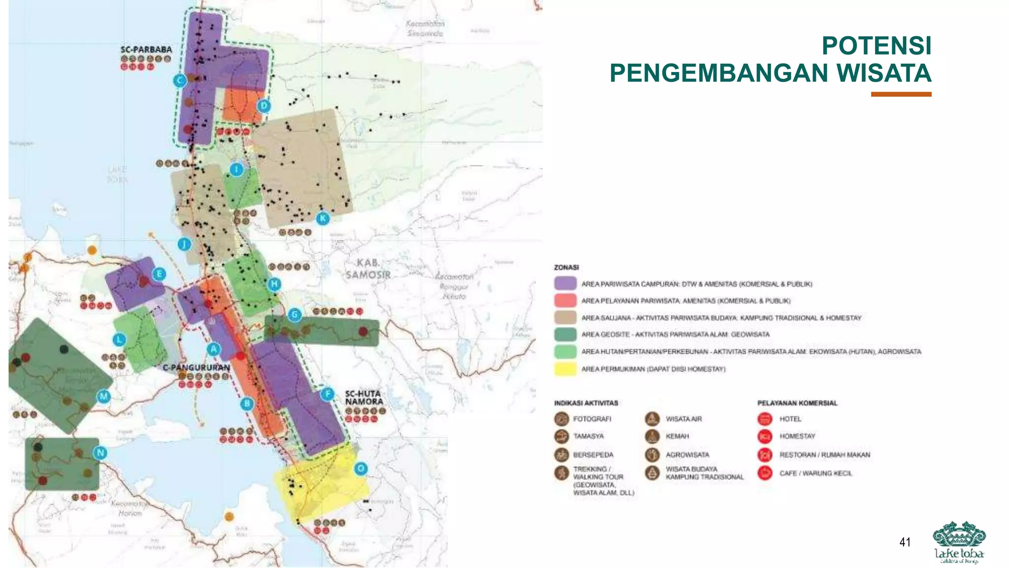 TOBA INTEGRATED MASTERPLAN | PPTX