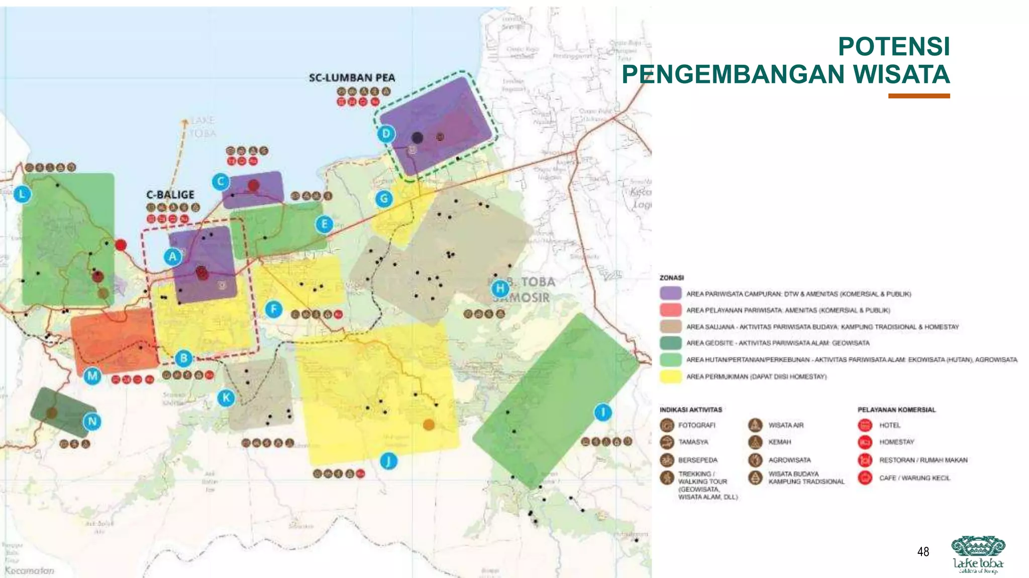 TOBA INTEGRATED MASTERPLAN | PPTX