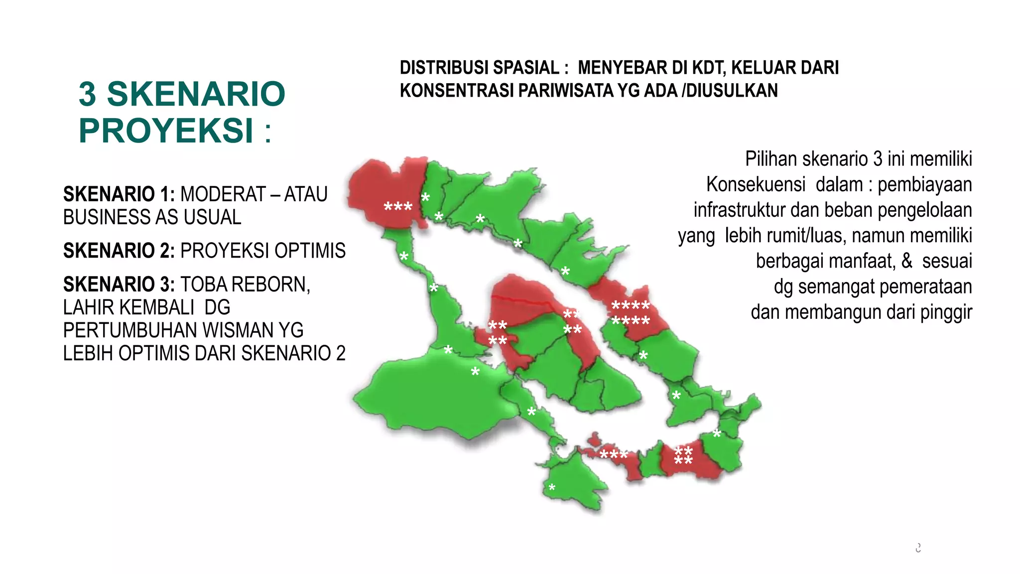 TOBA INTEGRATED MASTERPLAN | PPTX