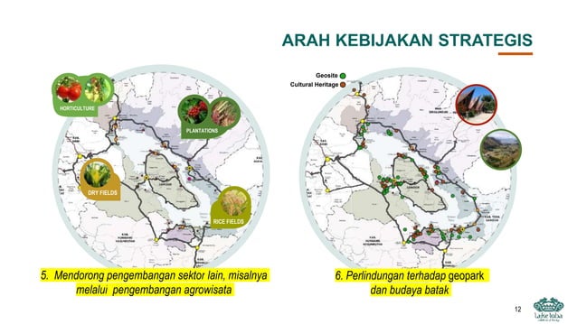 TOBA INTEGRATED MASTERPLAN | PPTX