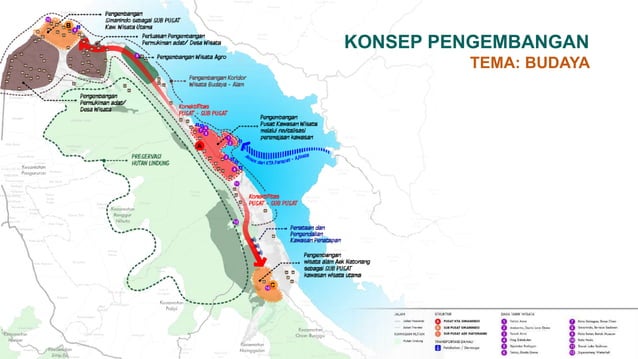 TOBA INTEGRATED MASTERPLAN | PPTX