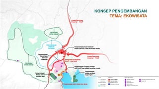 TOBA INTEGRATED MASTERPLAN | PPTX
