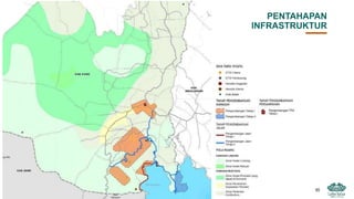 TOBA INTEGRATED MASTERPLAN | PPTX