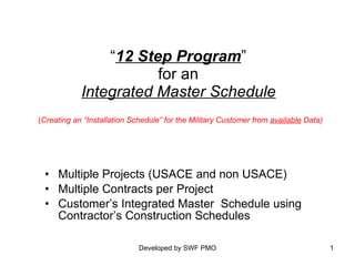 Integrated Master Schedule | PPT