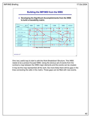 Integrated Master Plan and Integrated Master Schedule | PDF