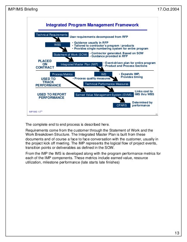 Integrated Master Plan and Integrated Master Schedule