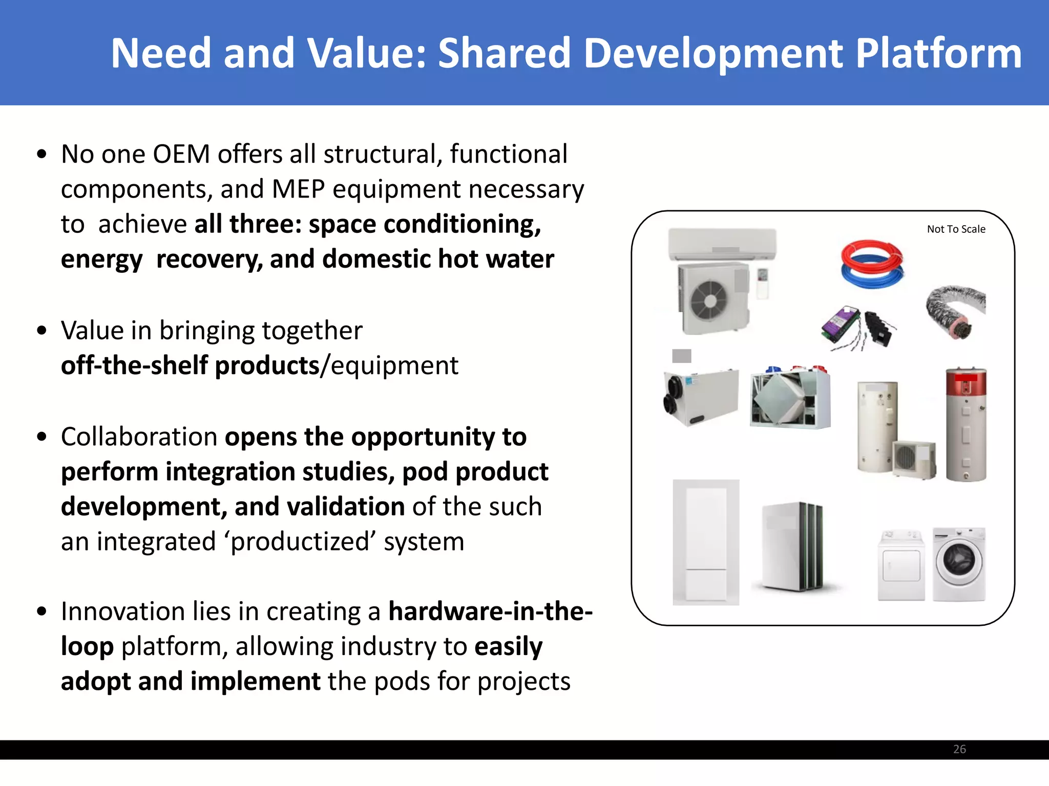 ASHRAE Virtual Design and Construction Conference March 2021 ...