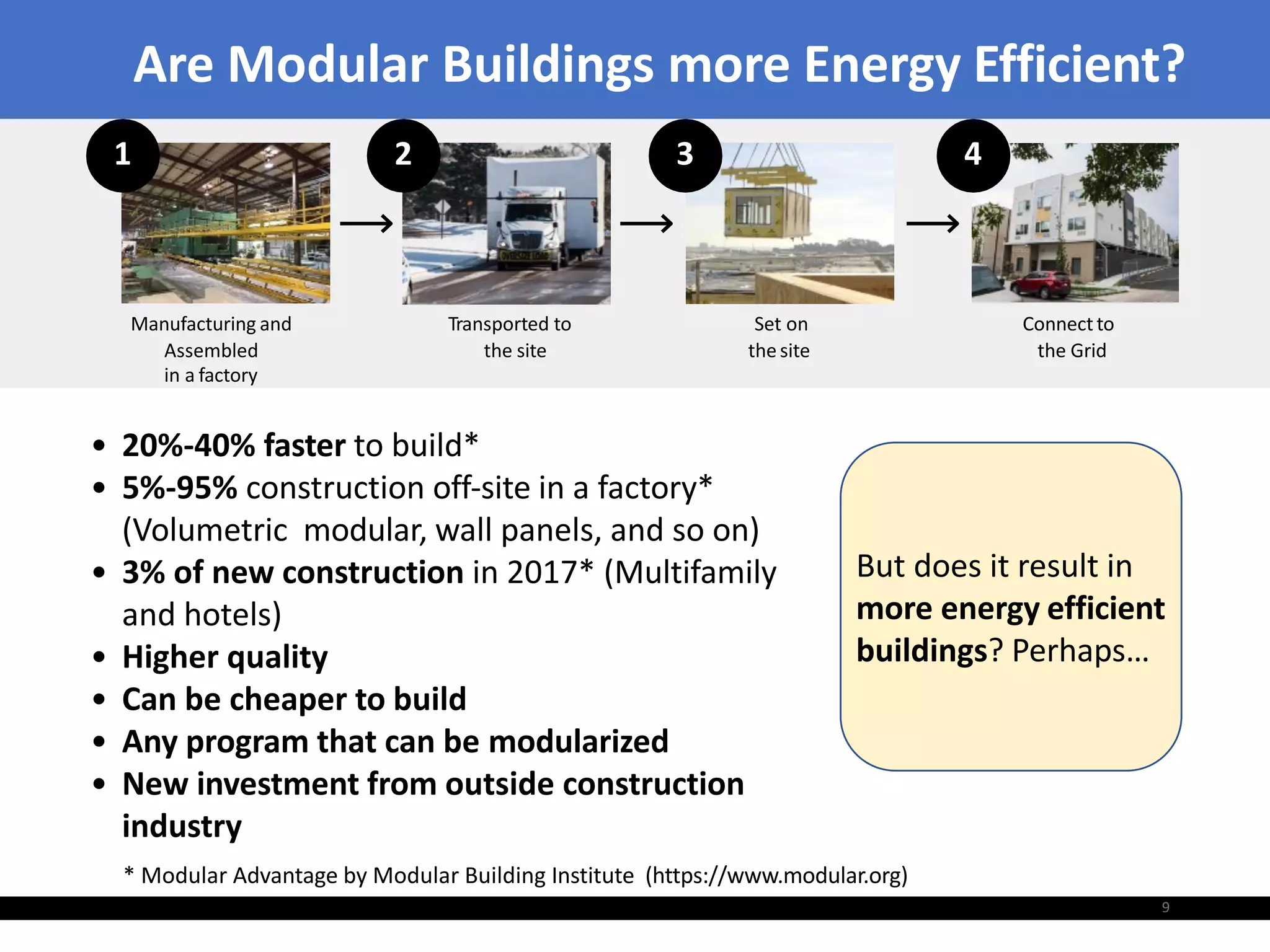 ASHRAE Virtual Design and Construction Conference March 2021 ...