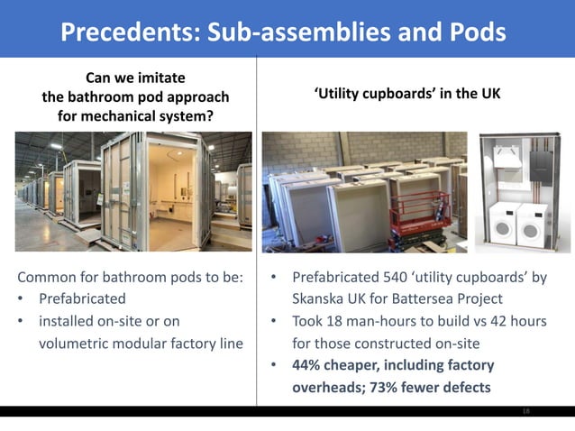 ASHRAE Virtual Design and Construction Conference March 2021 ...