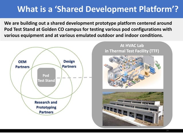 ASHRAE Virtual Design and Construction Conference March 2021 ...