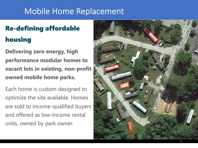 ASHRAE Virtual Design and Construction Conference March 2021 ...