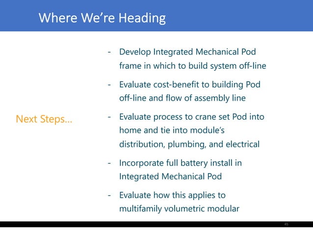 ASHRAE Virtual Design and Construction Conference March 2021 ...