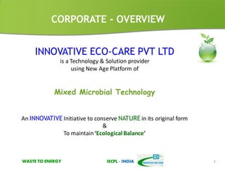 Integrated mixed msw treatment By NPB Technology | PDF