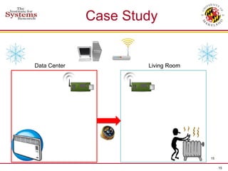Integrated modeling and simulation framework for wireless sensor networks | PPT