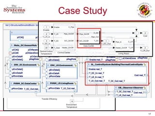 Integrated modeling and simulation framework for wireless sensor ...