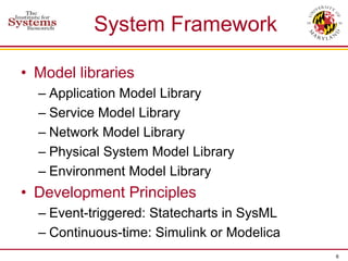 Integrated modeling and simulation framework for wireless sensor networks | PPT