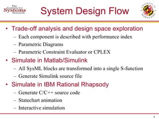 Integrated modeling and simulation framework for wireless sensor ...